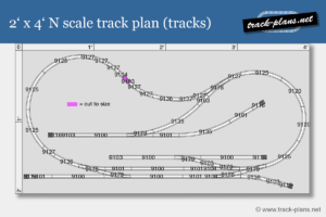 Nice 2 x 4 N scale track plans!