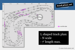 Excellent L shaped track plan & layout N scale!